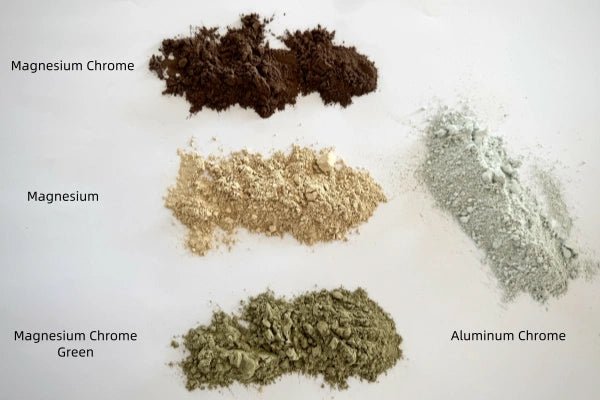 Uses and advantages of refractory clay – justhigh refractory